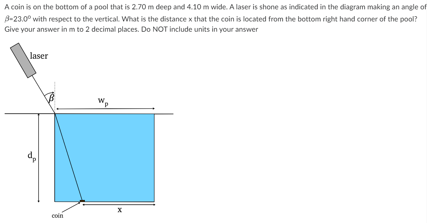 Solved 1. An object is placed 50 cm from a lens with a power | Chegg.com