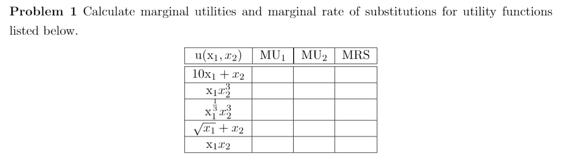 Solved Problem 1 Calculate marginal utilities and marginal | Chegg.com