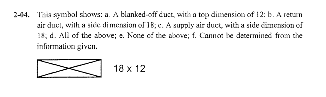 Solved 4. This symbol shows: a. A blanked-off duct, with a | Chegg.com