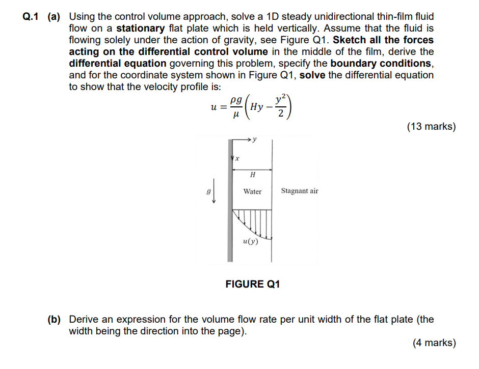 Solved Q.1 (a) Using the control volume approach, solve a 1D | Chegg.com