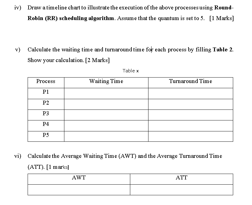 Solved iv) Draw a timeline chart to illustrate the execution | Chegg.com