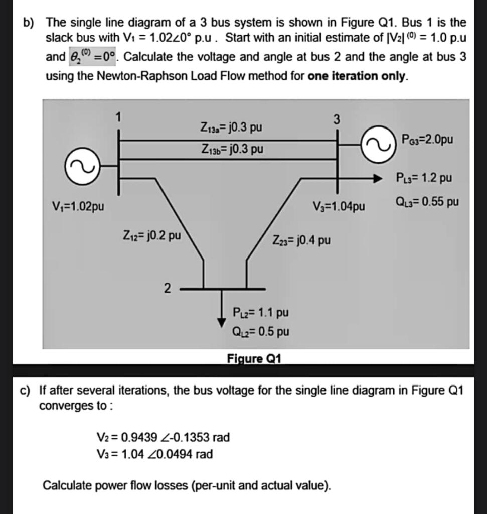 Solved b) The single line diagram of a 3 bus system is shown | Chegg.com