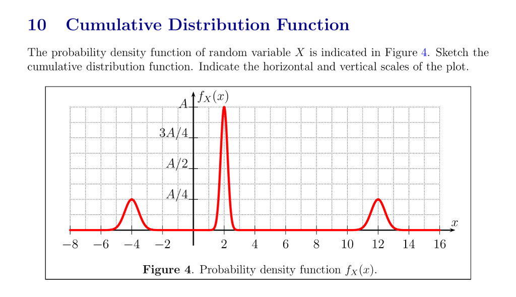 Solved 10 Cumulative Distribution Function The probability | Chegg.com