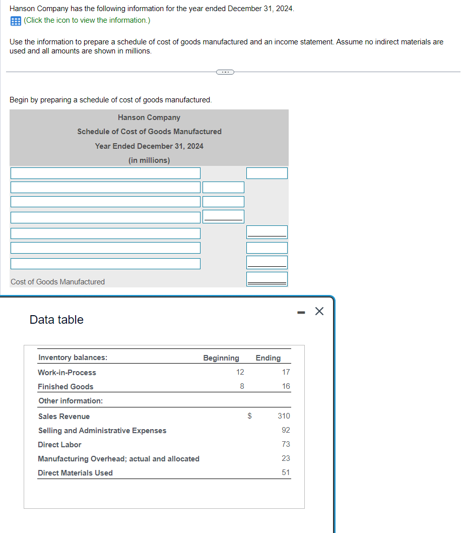 Solved Hanson Company has the following information for the | Chegg.com
