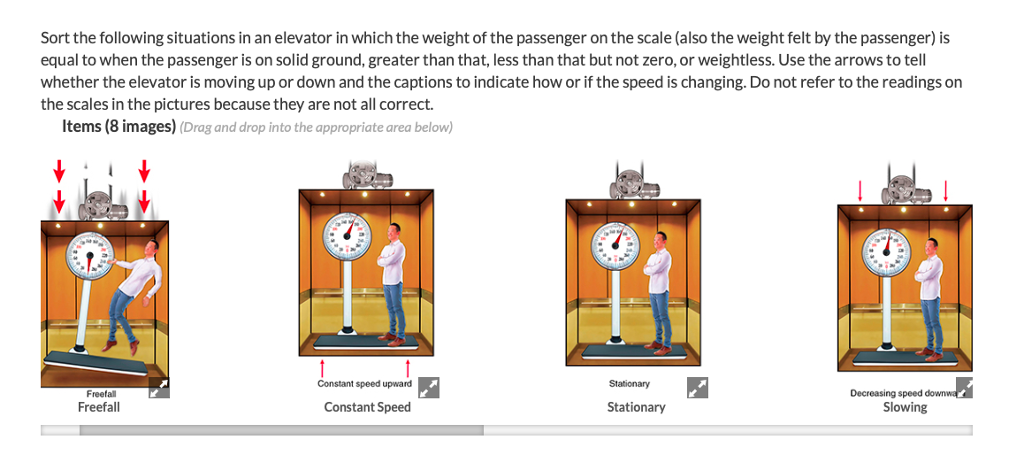 Solved Sort the following situations in an elevator in which | Chegg.com