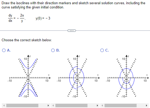 [Solved]: Draw the isoclines with their direction markers a
