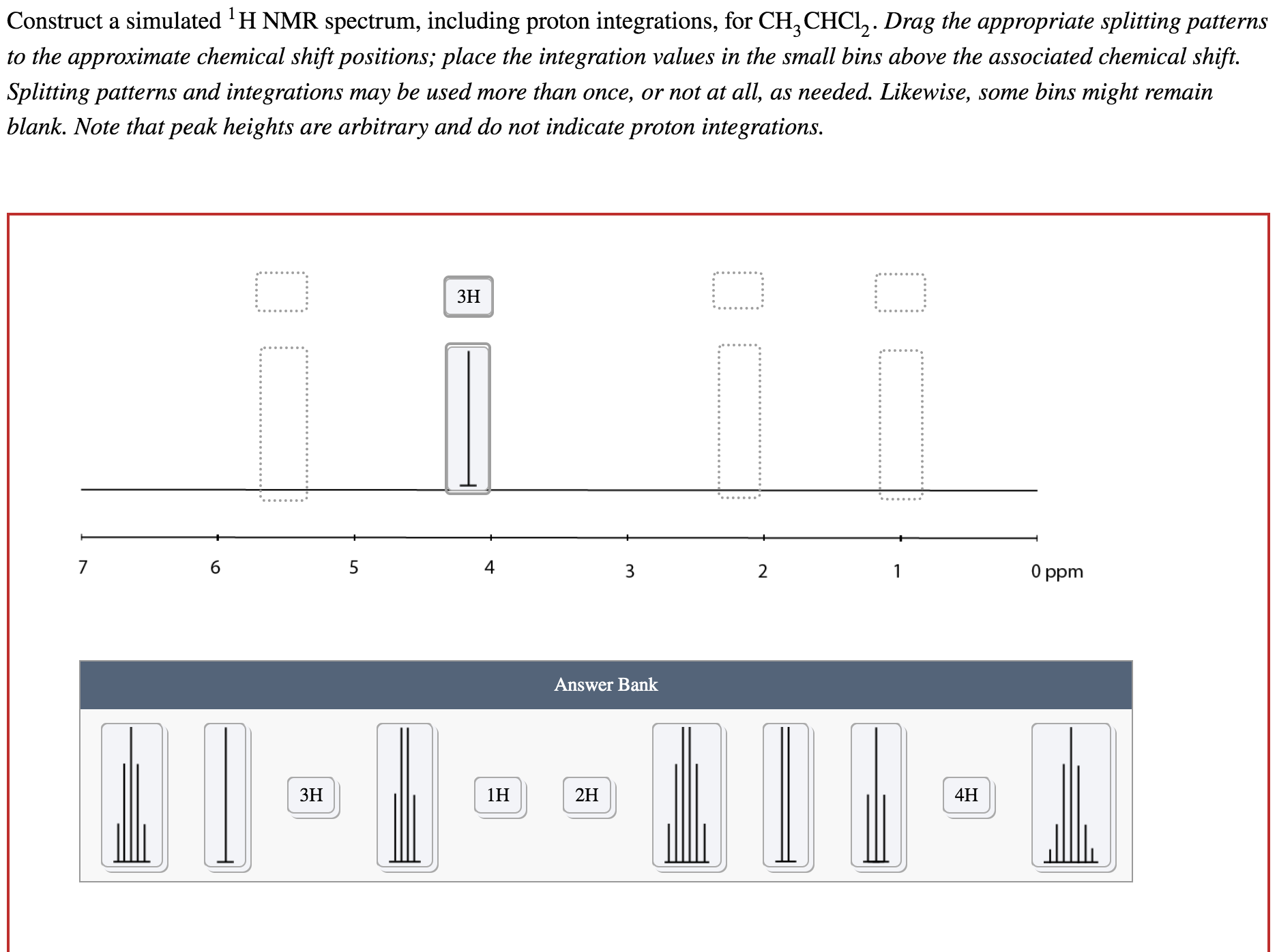 Solved Construct a simulated 1H NMR spectrum, including | Chegg.com