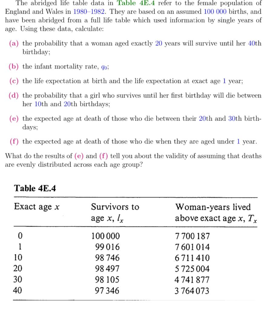 The abridged life table data in Table 4E.4 refer to | Chegg.com