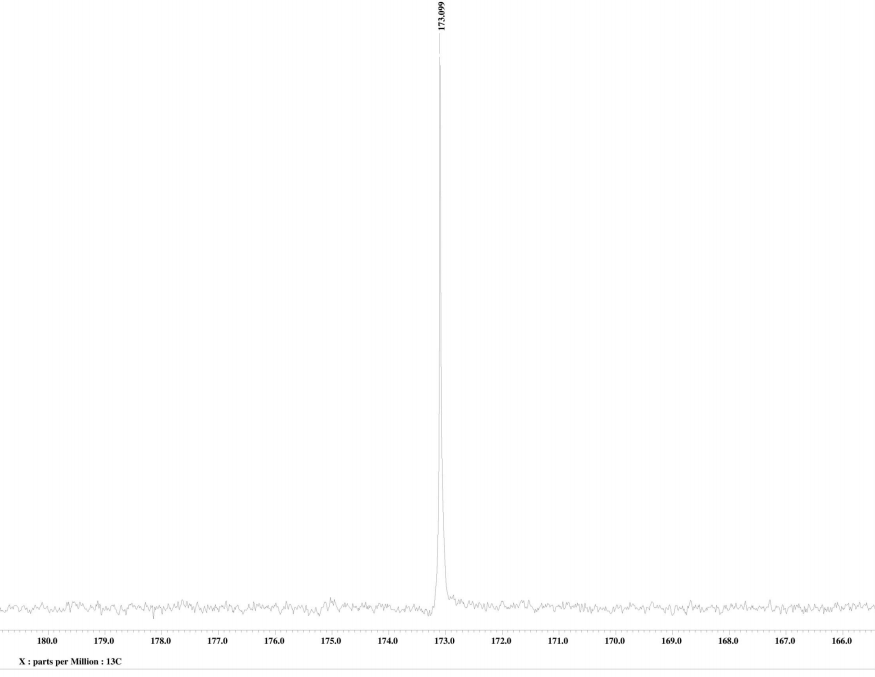 Solved Synthesis and Identification of a Fragrant Ester - | Chegg.com