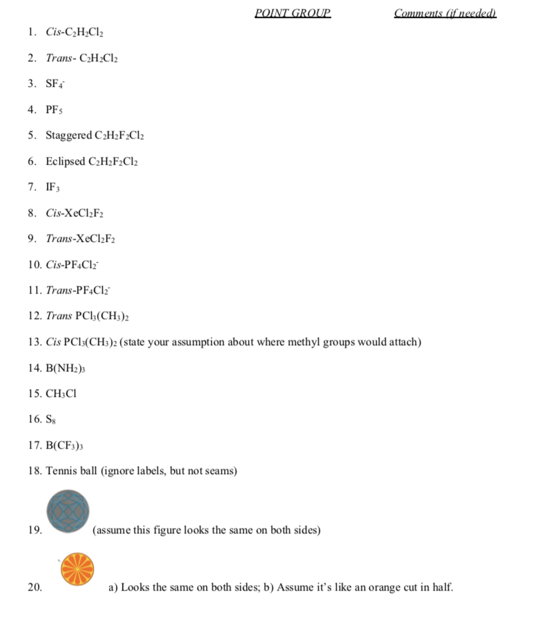 Solved 1. Cis-C2H2Cl2 2. Trans- C2H2C1 3. SF4 4. PFs 5. | Chegg.com