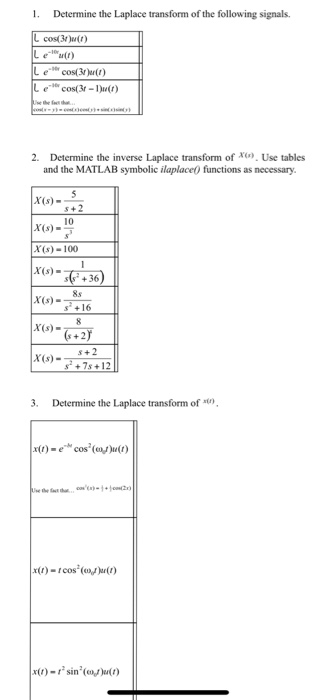 Solved 1. Determine the Laplace transform of the following | Chegg.com