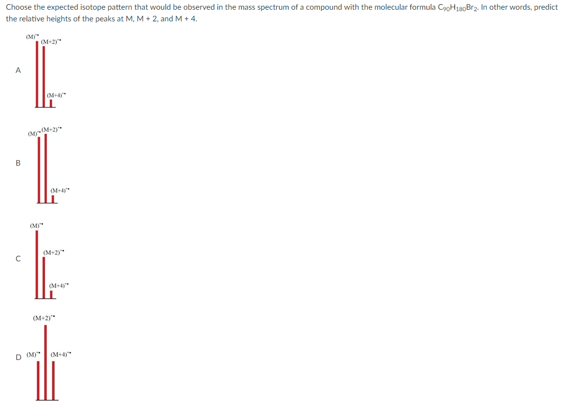 Solved Choose the expected isotope pattern that would be | Chegg.com