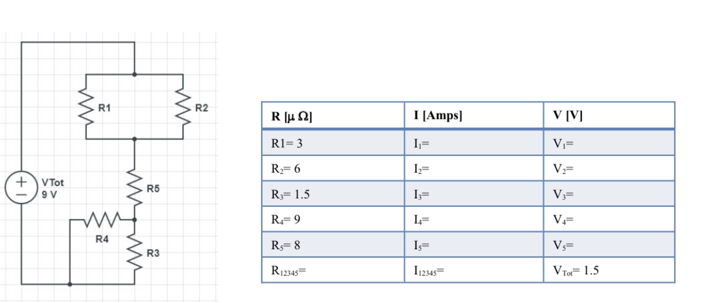 Solved Calculate the Resistance (R), Current (I) and Voltage | Chegg.com