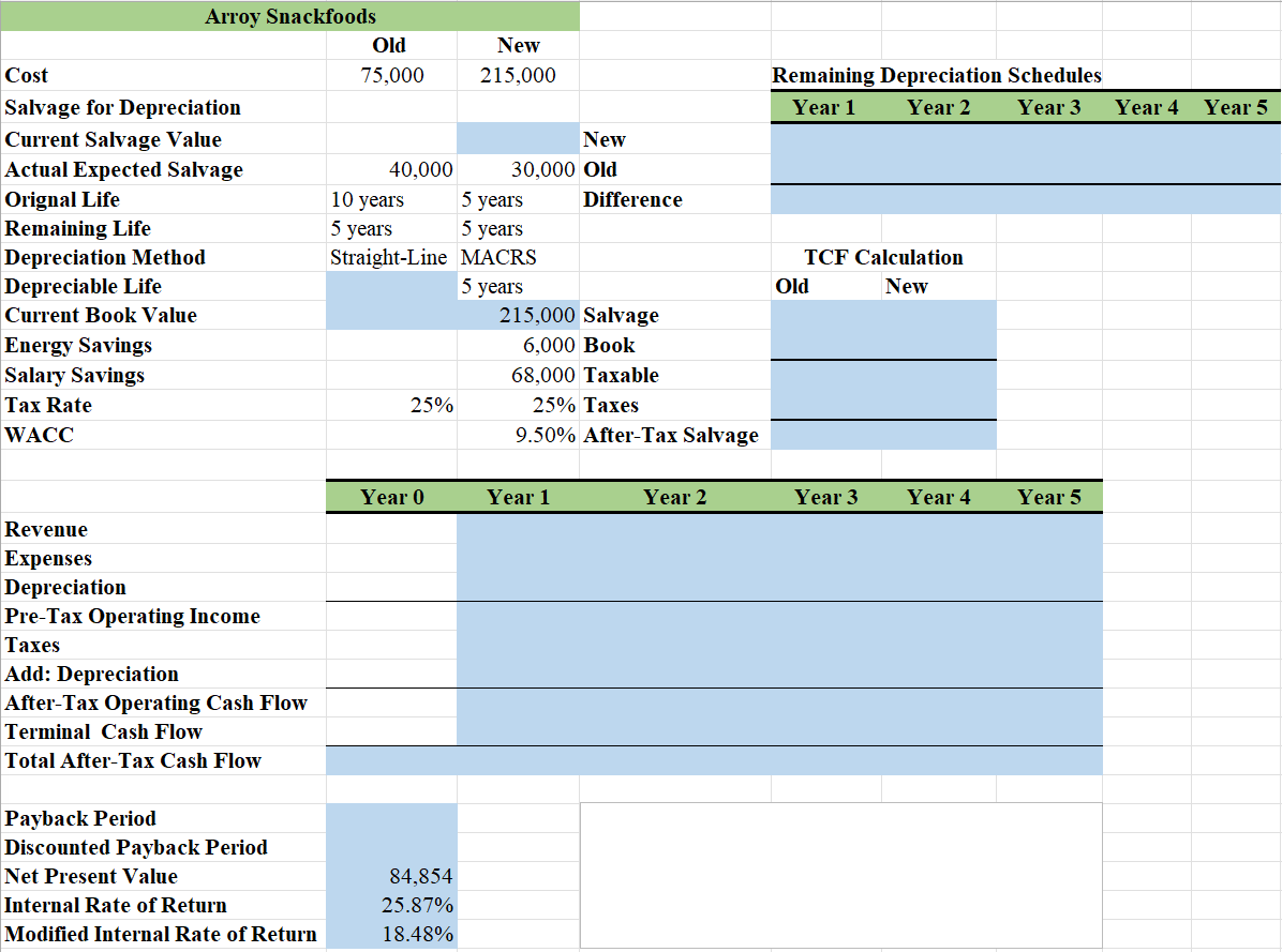 Solved . Arroy Snackfoods is considering replacing a | Chegg.com