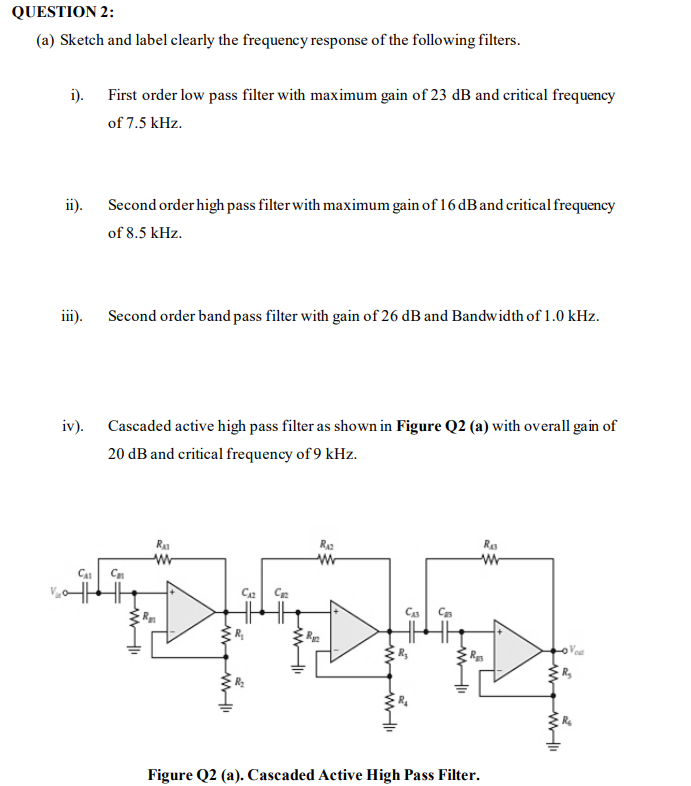 Solved QUESTION 2: (a) Sketch and label clearly the | Chegg.com