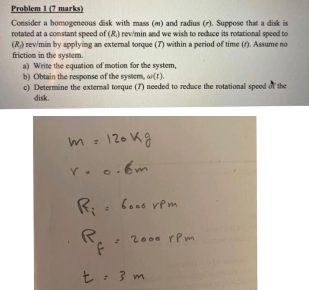 Solved Problem 1(7 marks) Consider a homogeneous disk with | Chegg.com