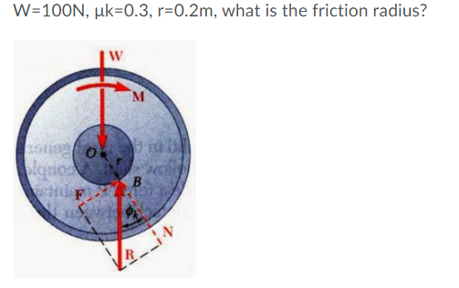 Solved W=100N, uk=0.3, r=0.2m, what is the friction radius? | Chegg.com