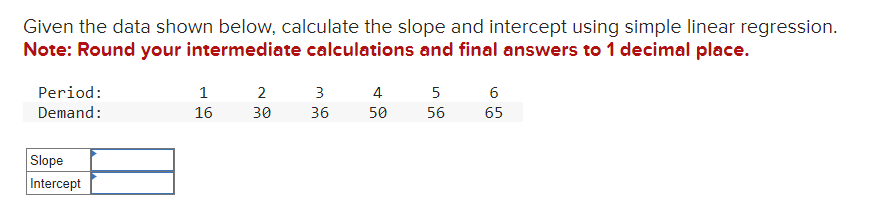 Solved Given the data shown below, calculate the slope and | Chegg.com