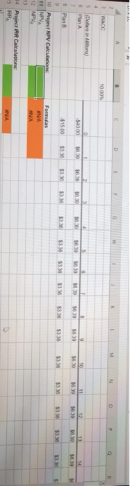 Solved Excel Online Structured Activity: NPV profiles A | Chegg.com