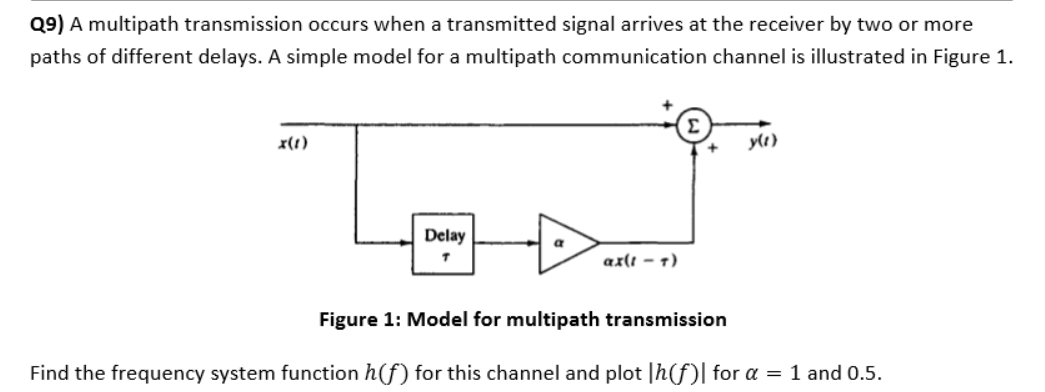 Solved Q9) A multipath transmission occurs when a | Chegg.com