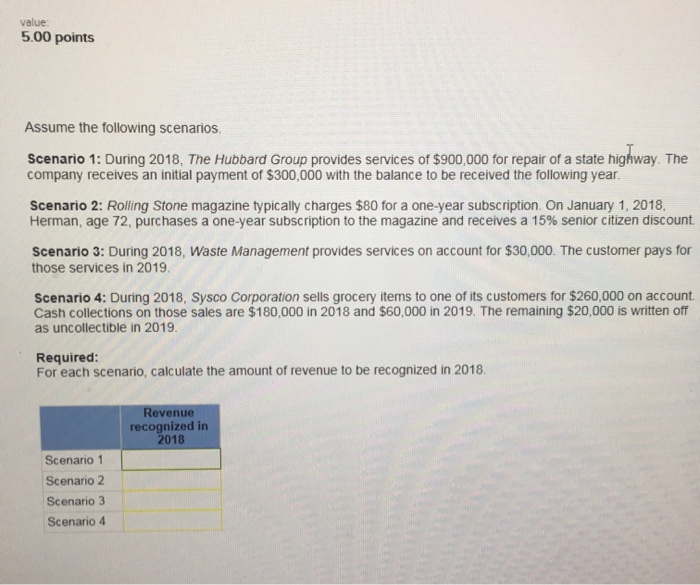 Solved Assume the following scenarios. Scenario 1: During | Chegg.com