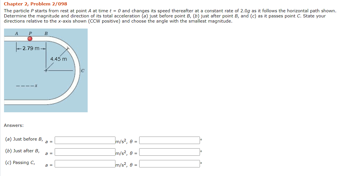 Solved Chapter 2, Problem 2/098 The particle P starts from | Chegg.com
