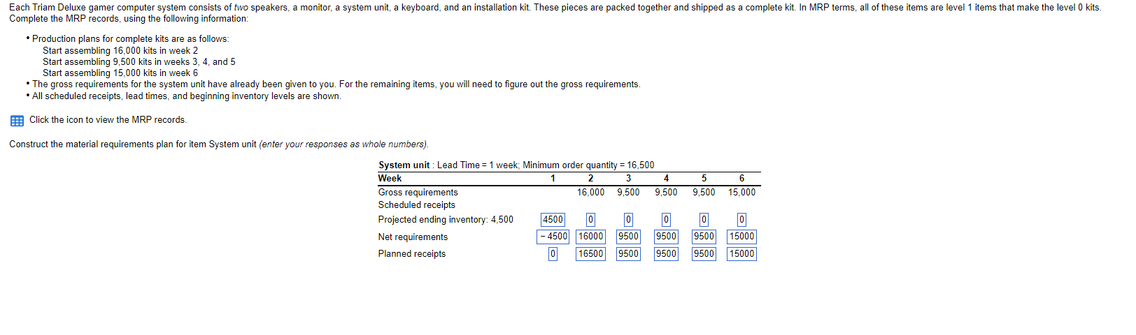 Solved Complete the MRP records, using the following | Chegg.com