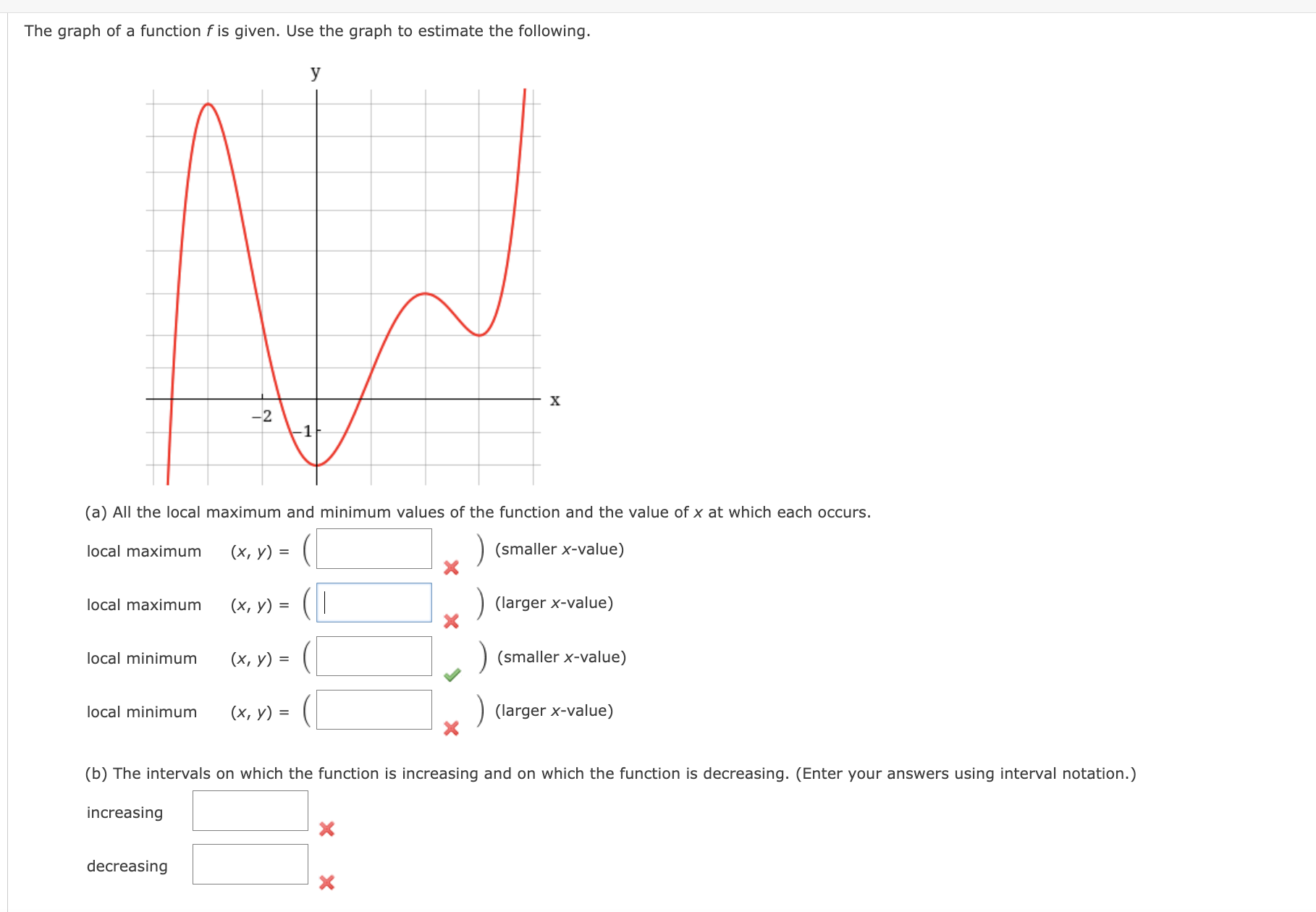 Solved The graph of a function f is given. Use the graph to | Chegg.com