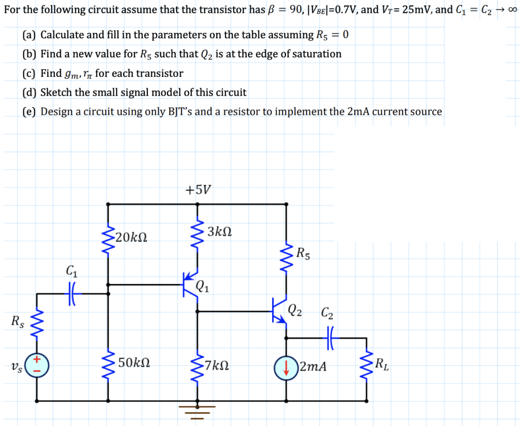 Solved For the following circuit assume that the transistor | Chegg.com