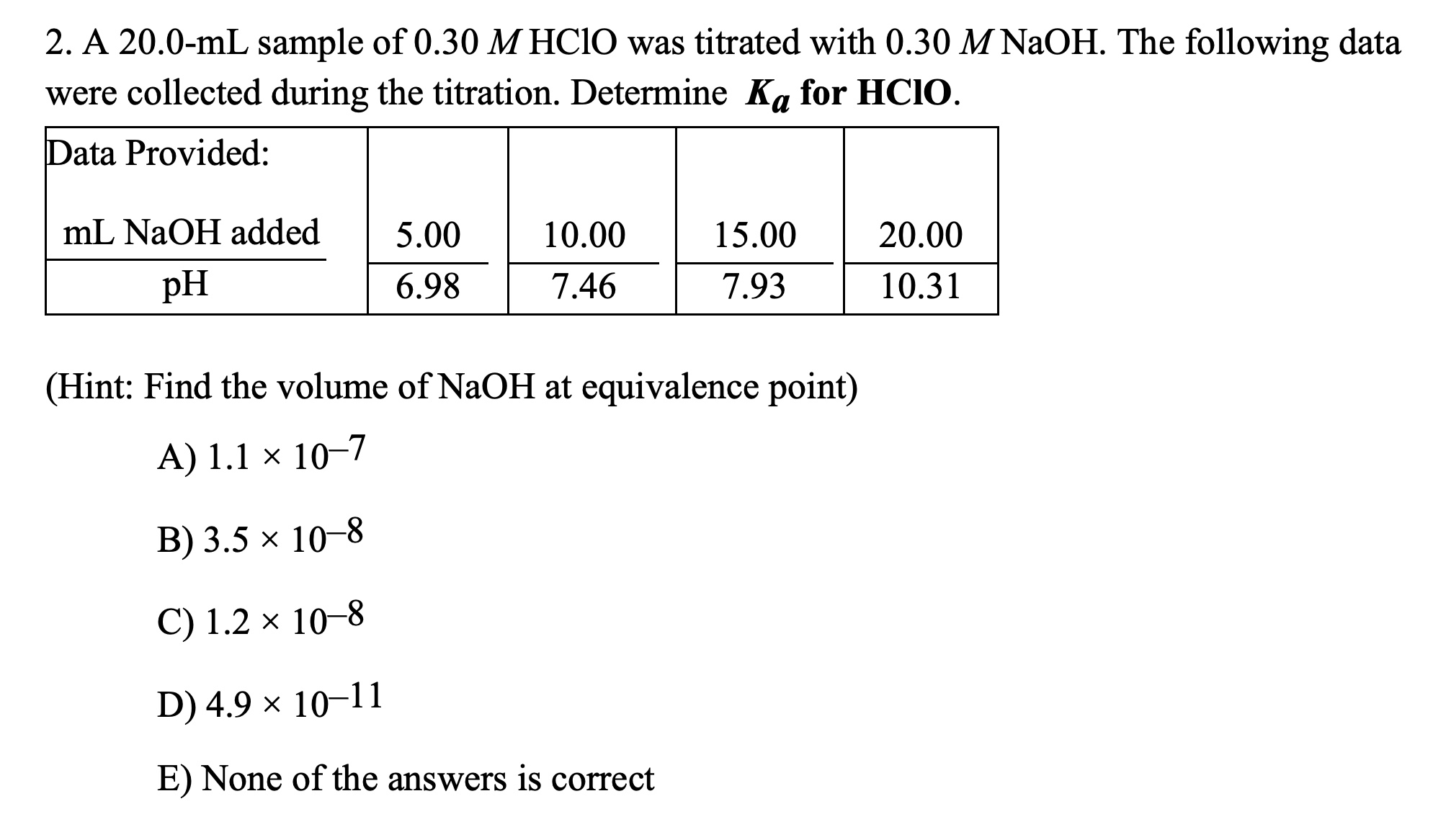 Solved A 20.0-mL ﻿sample of 0.30 ﻿MHClO was titrated with | Chegg.com