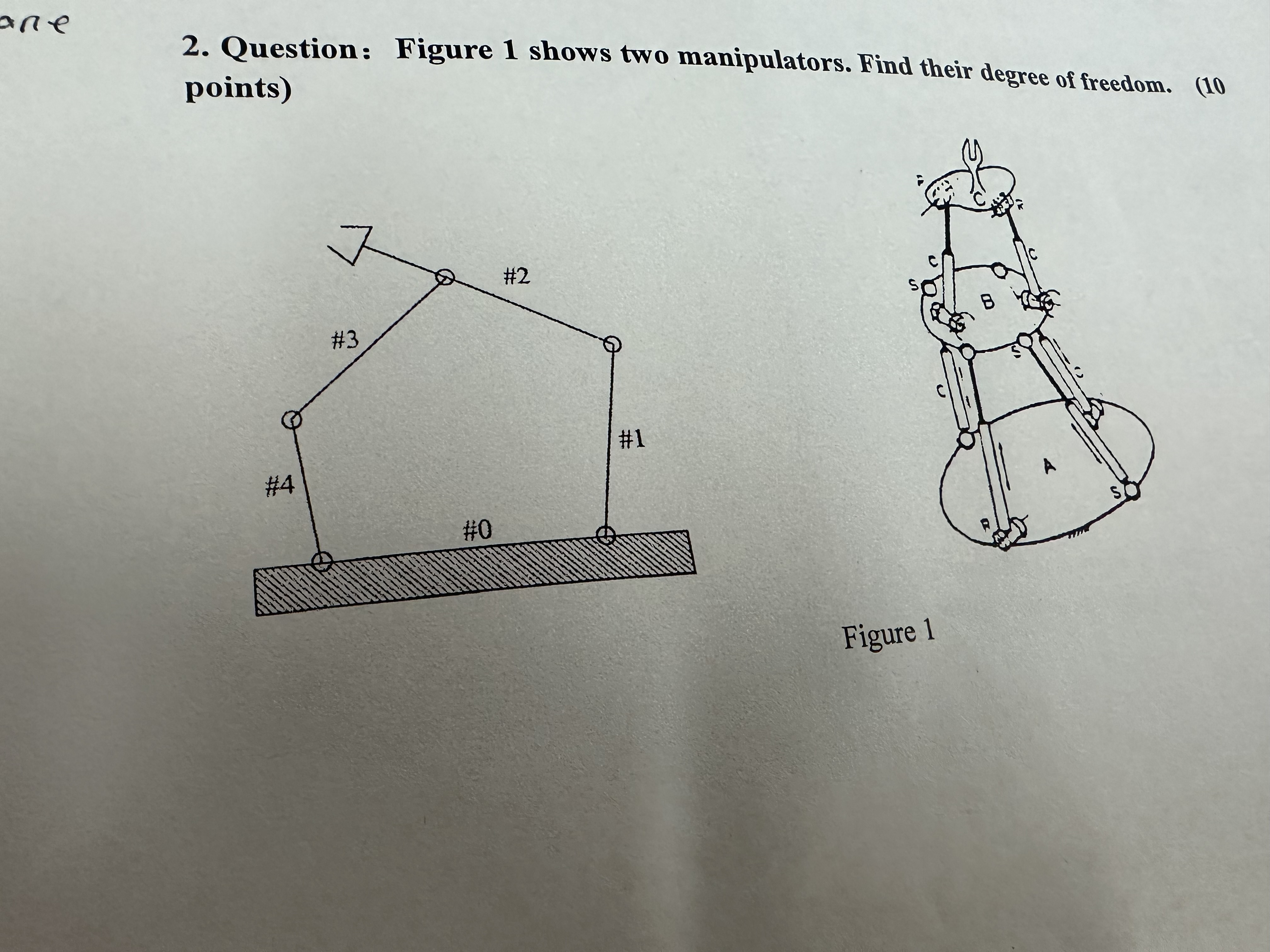 Solved 2. Question: Figure 1 shows two manipulators. Find | Chegg.com