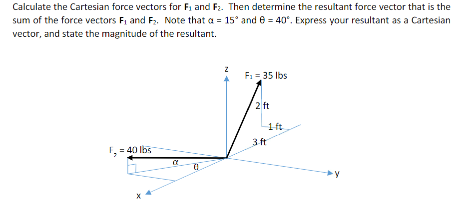 Solved Calculate the Cartesian force vectors for Fi and F2. | Chegg.com Solved Calculate the Cartesian force vectors for Fi and F2. | Chegg.com