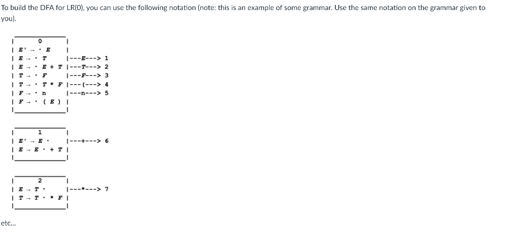 Solved Given the grammar grammar below, where S is the | Chegg.com