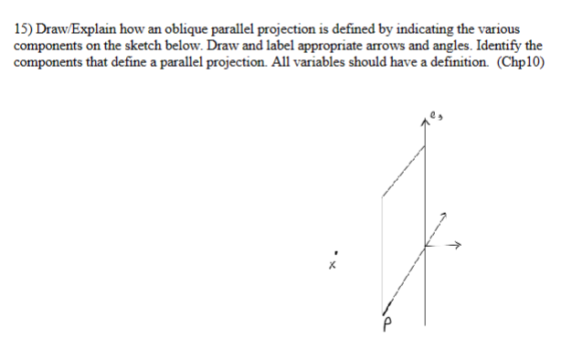 Solved 15) Draw/Explain how an oblique parallel projection | Chegg.com