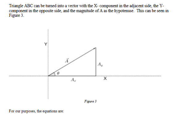 Solved Triangle ABC can be turned into a vector with the X- | Chegg.com