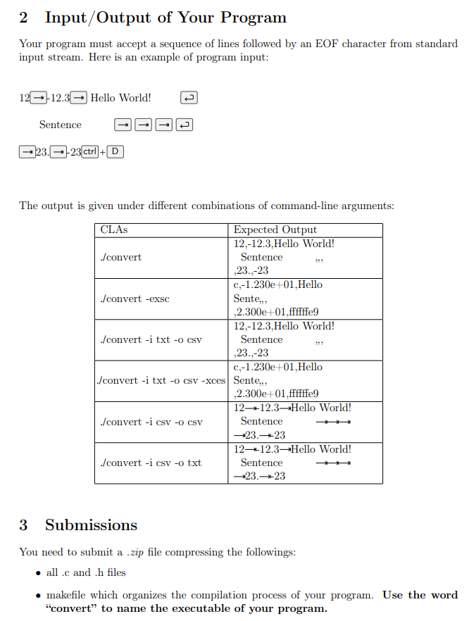 Solved The program must support the following command-line | Chegg.com
