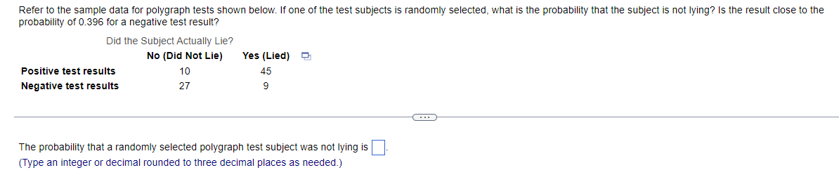 Solved Refer to the sample data for polygraph tests shown | Chegg.com