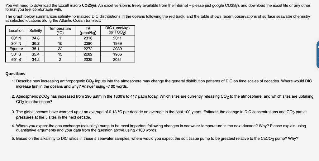You will need to download the Excell macro CO2Sys. An | Chegg.com