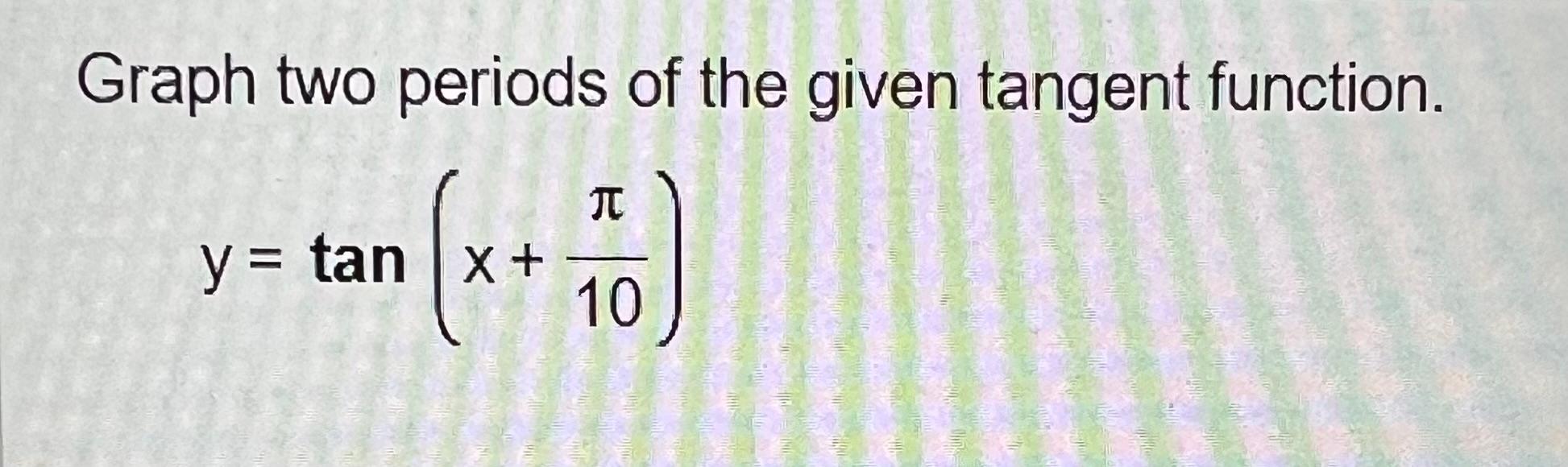 Solved Graph two periods of the given tangent function. | Chegg.com