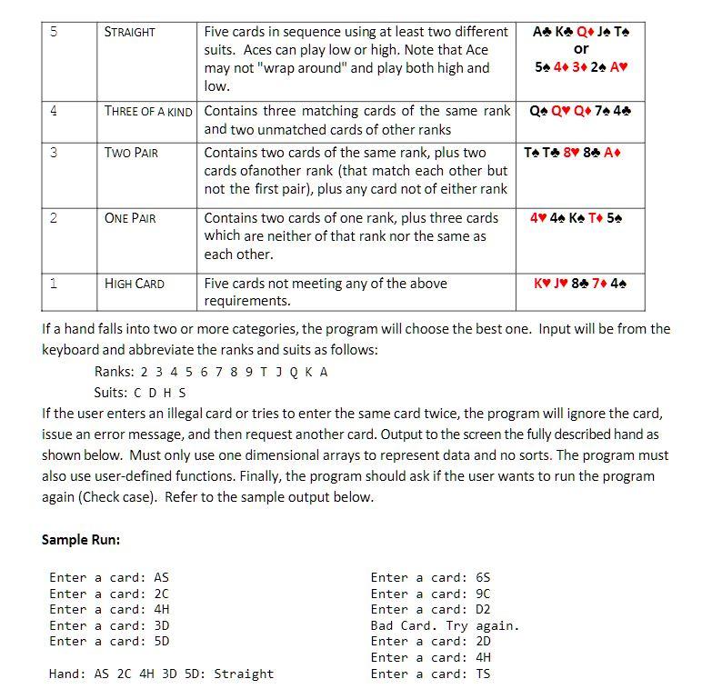 Solved Write a C++ program that evaluates a poker hand. It | Chegg.com