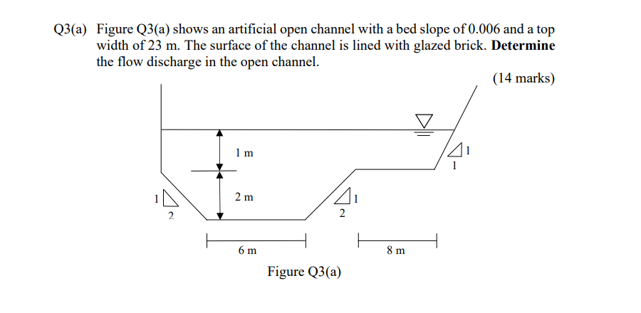Solved Q3(a) Figure Q3(a) shows an artificial open channel | Chegg.com