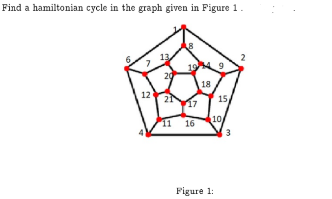 Solved Find a hamiltonian cycle in the graph given in Figure | Chegg.com