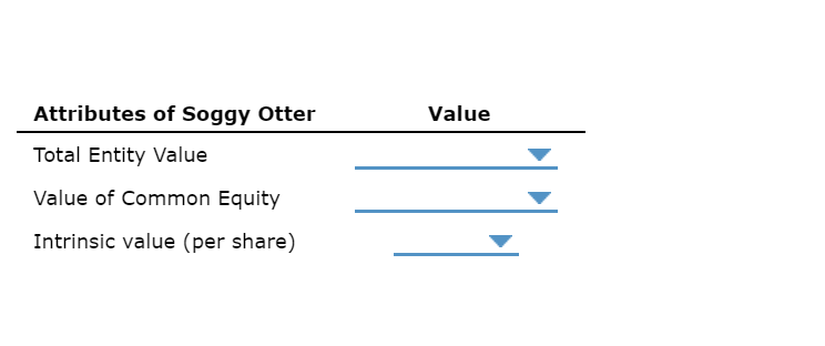 Solved Consider the case of Soggy Otter Manufacturing: Next | Chegg.com