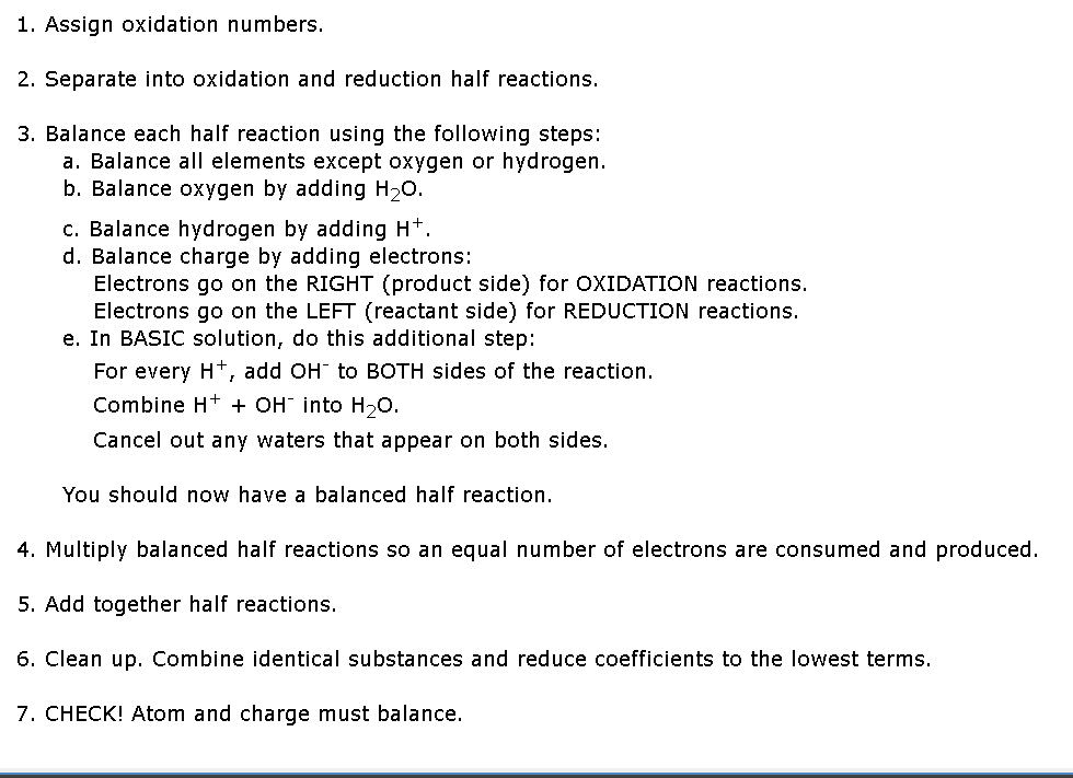Solved 1. Assign oxidation numbers. 2. Separate into | Chegg.com