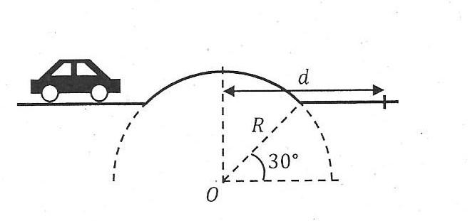 Solved Hello, can you help me with these physics exercises | Chegg.com