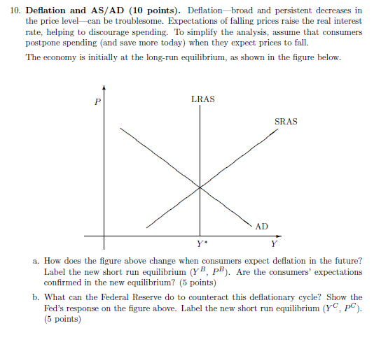 Solved 10. Deflation and AS/AD (10 points). Deflation-broad | Chegg.com