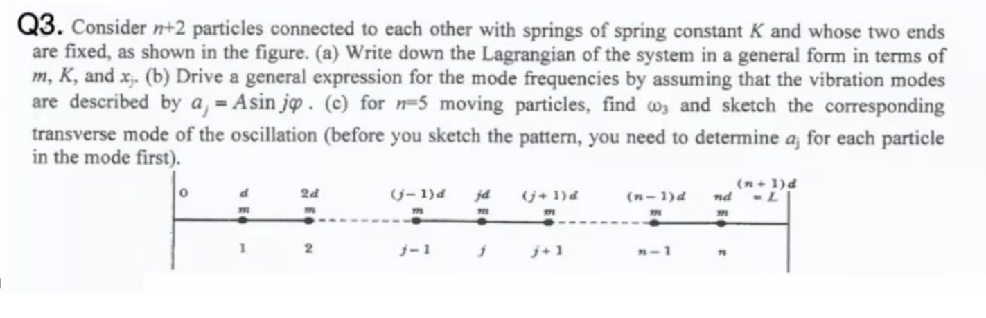 Solved Q3. Consider n+2 particles connected to each other | Chegg.com
