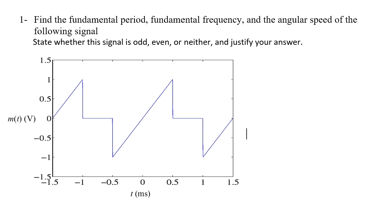Solved 1- Find the fundamental period, fundamental | Chegg.com
