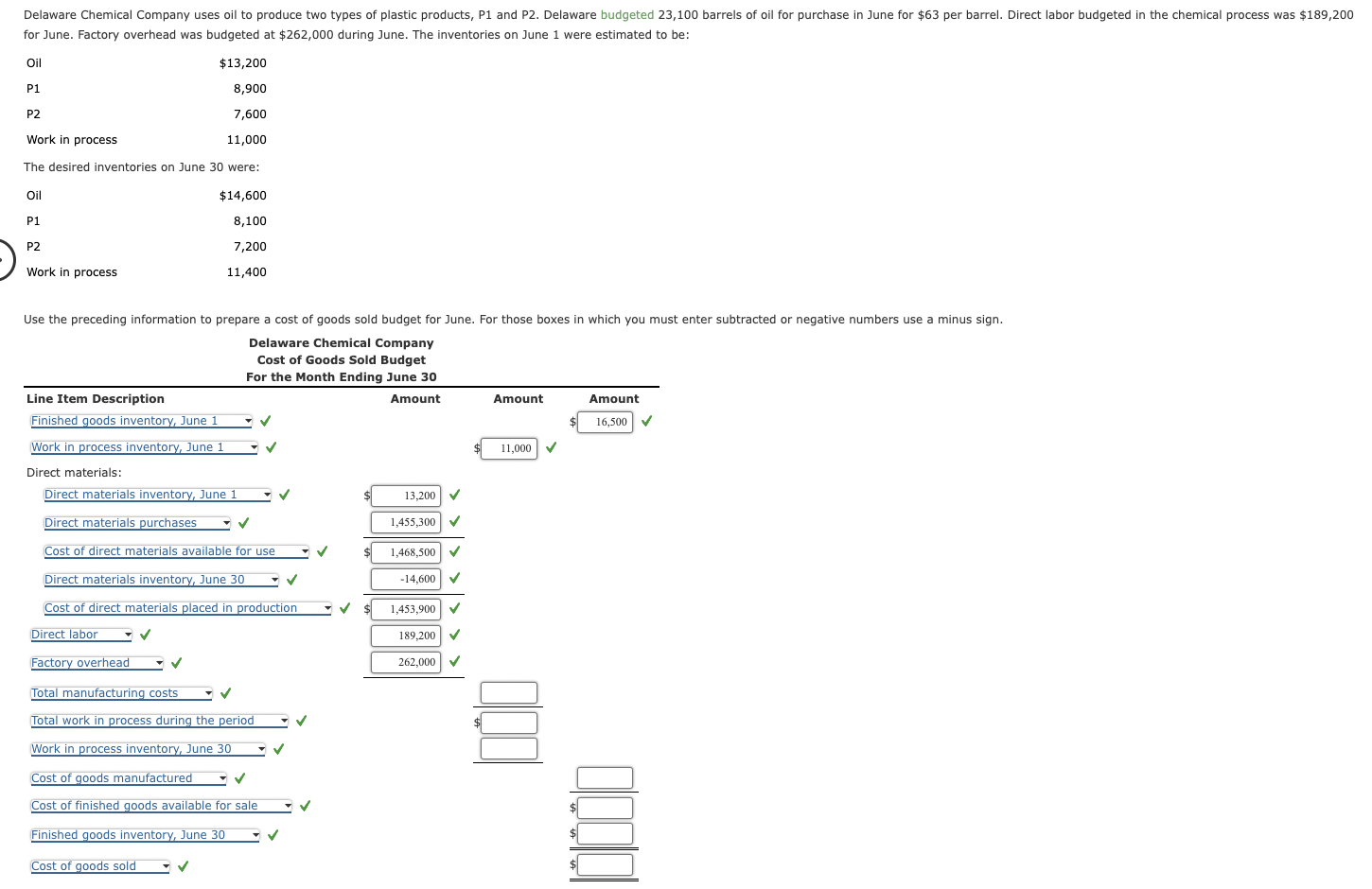 Solved Use the preceding information to prepare a cost of | Chegg.com