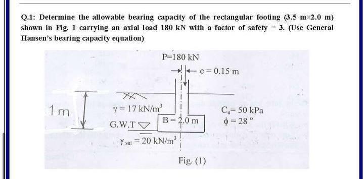 Solved Q.1: Determine the allowable bearing capacity of the | Chegg.com